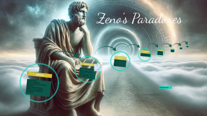 Zeno's Paradoxes by EFE D on Prezi