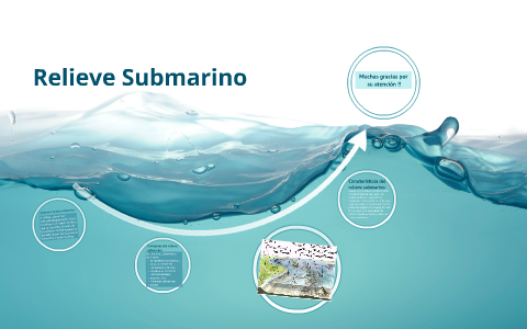 Relieve submarino by Arantxa G on Prezi