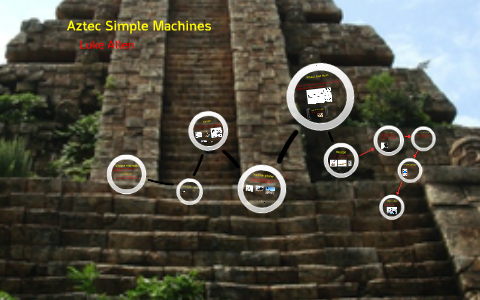 Simple Machines Aztec by luke Allen on Prezi