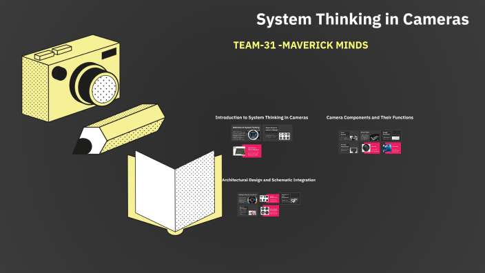 system thinking in cameras by Vicky V on Prezi