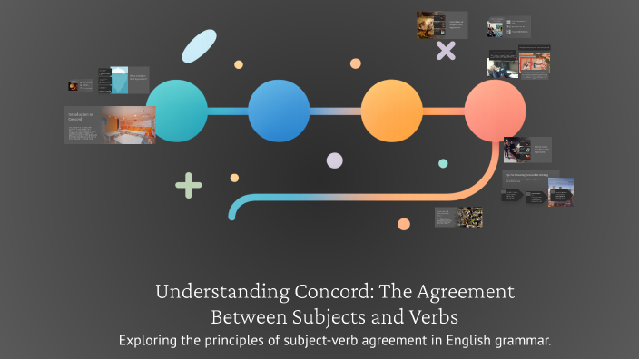 Understanding Concord: The Agreement Between Subjects and Verbs by ...