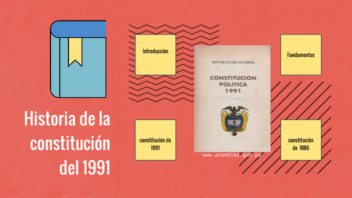 Historia De La Constitución De 1991 By Samir Bustos On Prezi