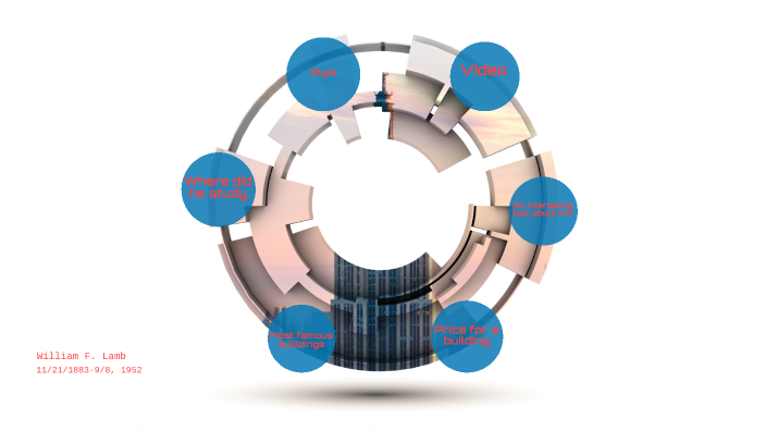 William F. Lamb by Eli Pitre on Prezi