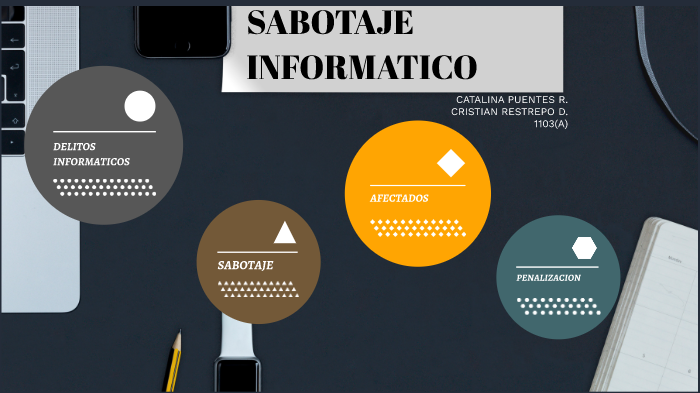DELITOS INFORMATICOS: sabotaje informatico by CRISTIAN DAVID RESTREPO ...