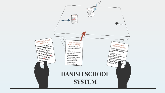 DANISH SCHOOL SYSTEM by Alejandra Kirkpatrick on Prezi