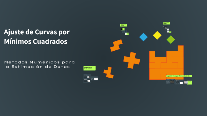 Ajuste de Curvas por Mínimos Cuadrados by Richard Orihuela on Prezi