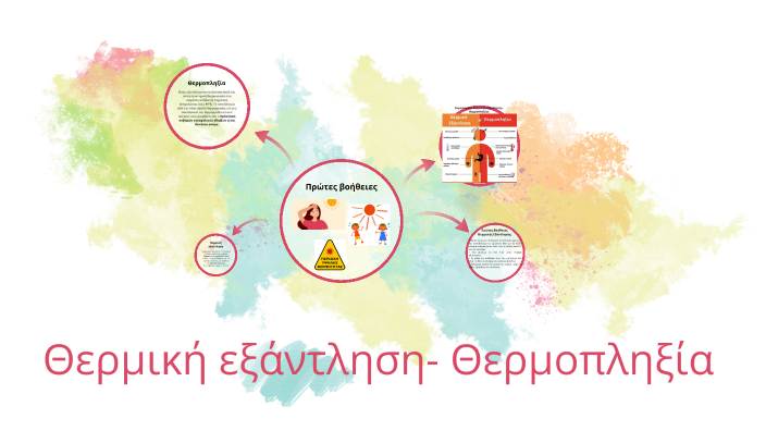 θερμική εξάντληση- θερμοπληξία by Margarita Georganta on Prezi