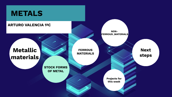 METALS by Arthur Valencia Valderrama on Prezi
