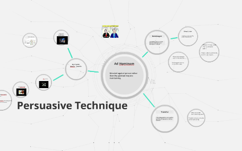 Ad Hominem by zavian simpson on Prezi