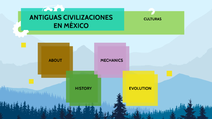 ANTIGUAS CIVILIZACIONES DE MÉXICO by margarita calderon vite on Prezi