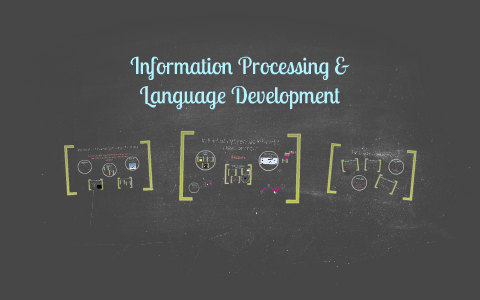 Information Processing & Language Development by Melissa Clucas on Prezi