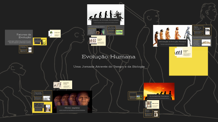 Evolução Humana by Ryan Noronha on Prezi