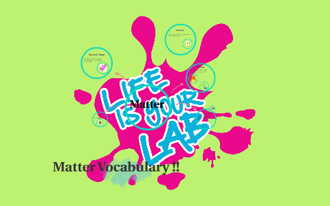 Matter Vocabulary !! by Jade Talley on Prezi
