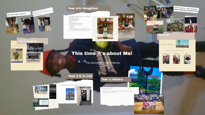 Senior Share by Trinity Copeland on Prezi