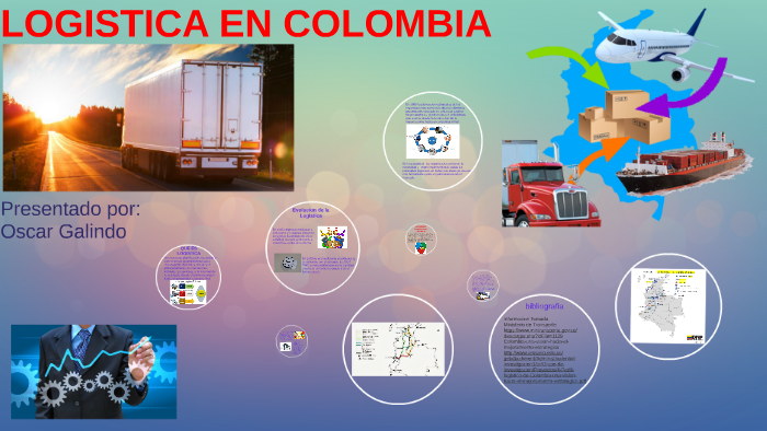 LOGISTICA EN COLOMBIA by Oscar Galindo on Prezi