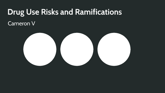 Unit 5 Project by Cameron Vandenberg on Prezi