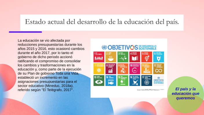 Entendiendo Las Dimensiones Del Desarrollo Sostenible By Viviana