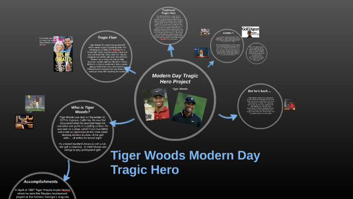 Modern Day Tragic Hero: Tiger Woods by hannah kreiner on Prezi