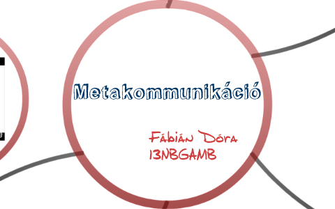 Metakommunikáció by Dóra Fábián on Prezi
