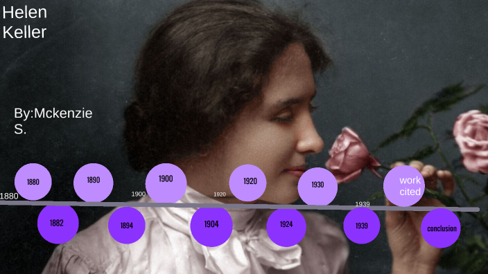Mckenzie timeline of Helen Keller by McKenzie Stevenson on Prezi