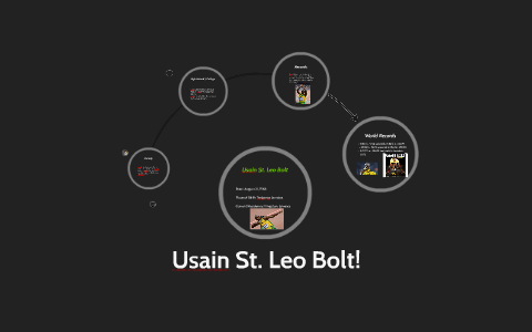 Usain Bolt by Gabe Inman on Prezi
