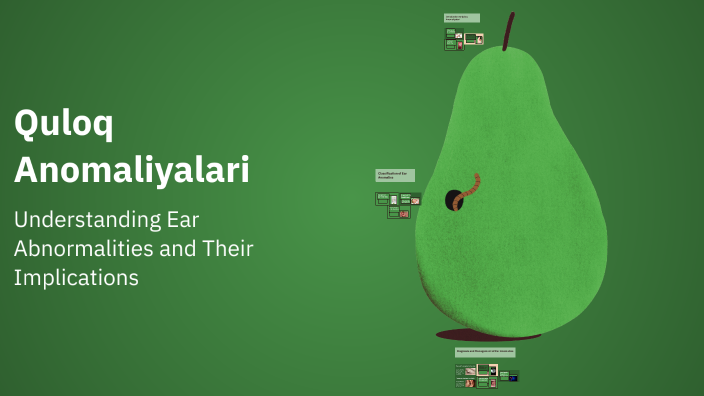 Quloq Anomaliyalari by Davron Davron on Prezi