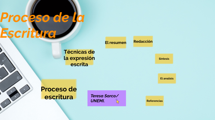 Unidad 3 "Proceso de la escritura" by roy nelson guato fajardo on Prezi