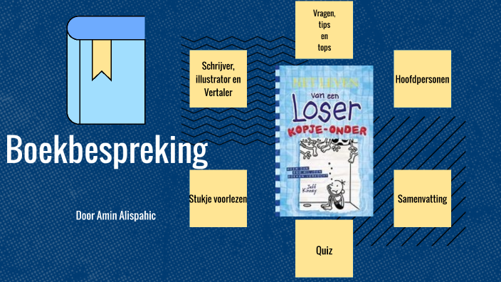 Bram Botermans by Amin Alispahic on Prezi