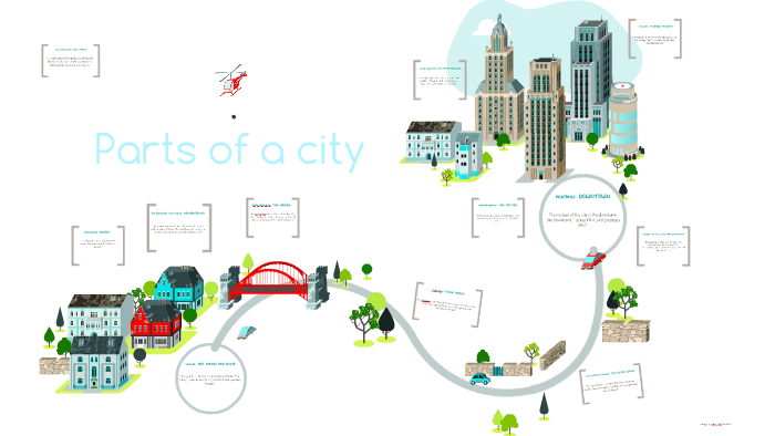 Parts of a city by Elizabeth Erne on Prezi