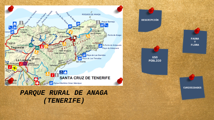 ANAGA INFOGRAFÍA by Elián Felipe González Sosa on Prezi