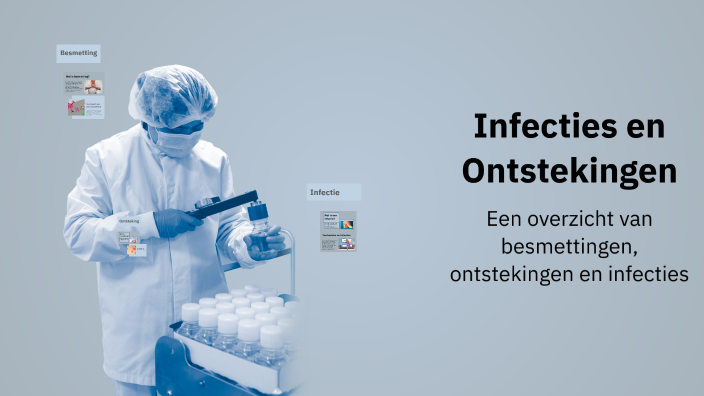 Infecties en Ontstekingen by UnrealGaming on Prezi