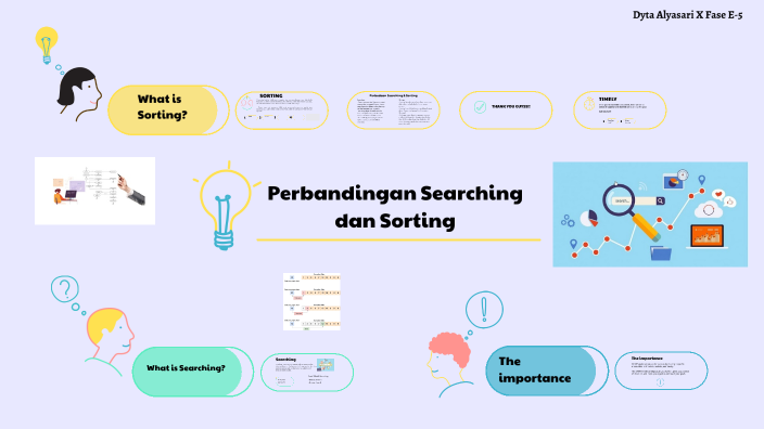 Perbandingan Searching dan Sorting by Dyta Alyasari on Prezi