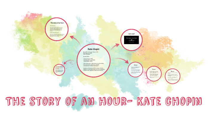 The story of an hour- Kate chopin by Amanda Persson Wasielewski on Prezi