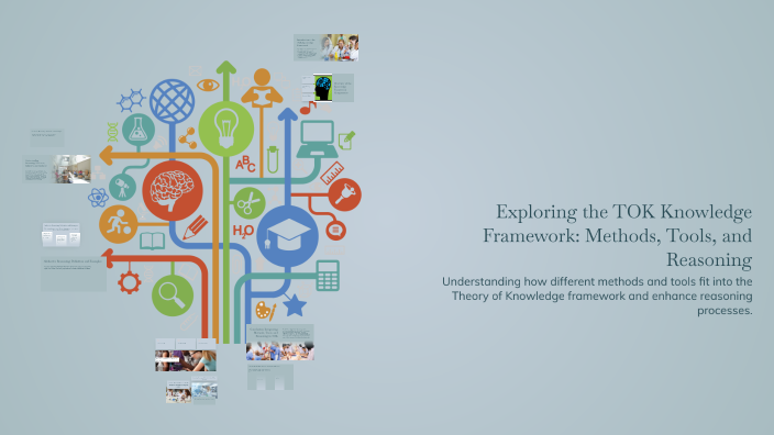 Exploring the TOK Knowledge Framework: Methods, Tools, and Reasoning by Magdalena Kłosowska on Prezi