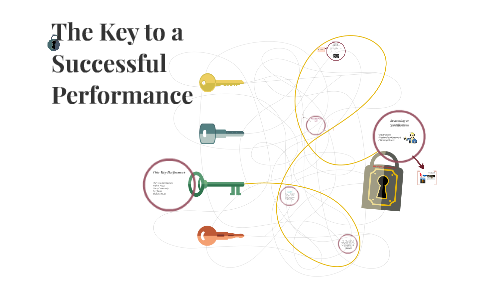 The Key to a Successful Performance by Christina S. on Prezi