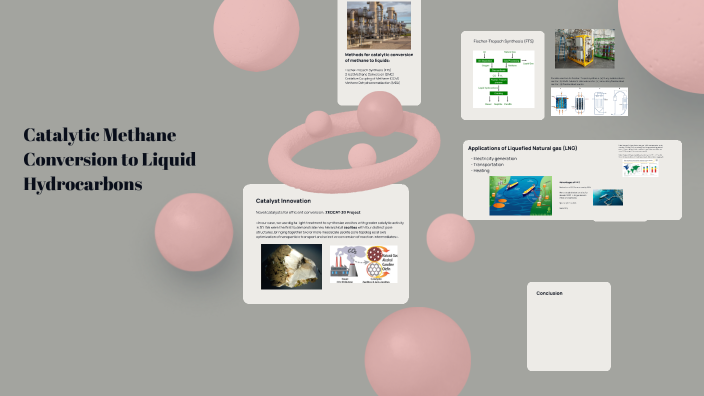 Catalytic Methane Conversion by Sofia Hernando Arranz on Prezi