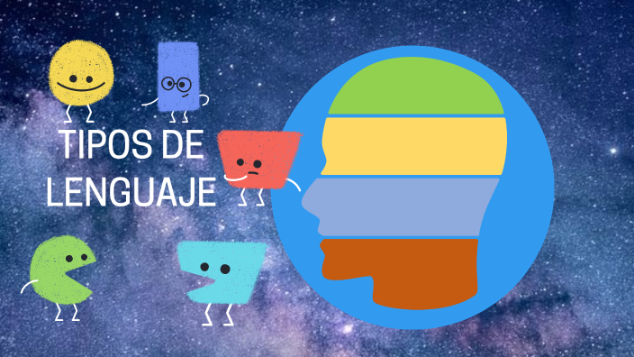 TIPOS DE LENGUAJE by Jr RG on Prezi