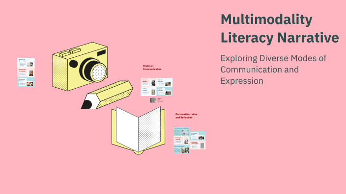 Multimodality Literacy Narrative by Aldana Caamano on Prezi