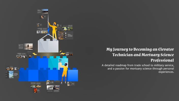 My Journey to Becoming an Elevator Technician and Mortuary Science ...