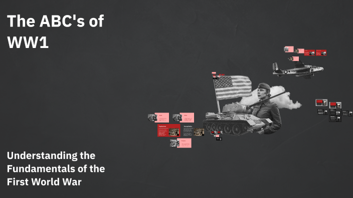 The ABC's of WW1 by Chad Michael Vida on Prezi