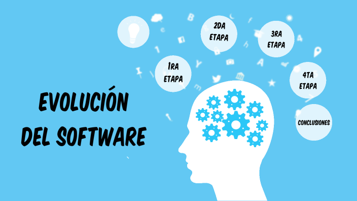 Evolución del Software by DYLAN ALEJANDRO LUCIO GUERRERO on Prezi