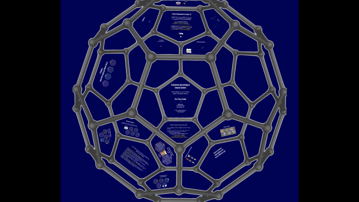 A diachronic epistemology of complex systems by Pierre Collet on Prezi
