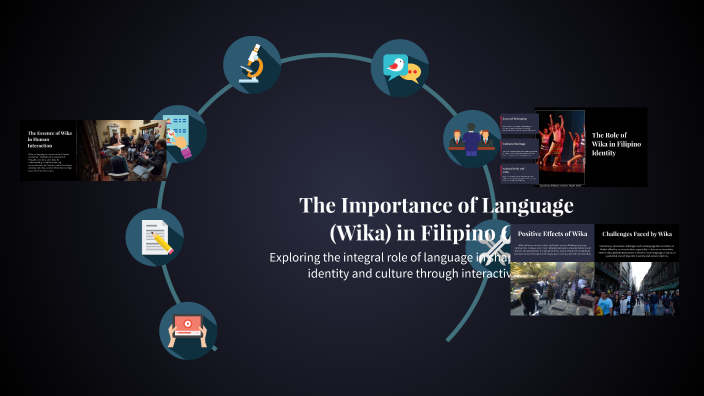 The Importance of Language (Wika) in Filipino Culture by B05-DELA CUEVA ...