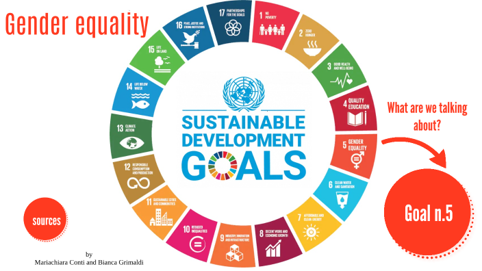 Gender equality, Bianca Grimaldi and Mariachiara Conti by Mariachiara ...