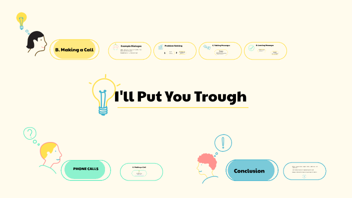 I'll Put You Trough (PHONE CALLS) by lady heroins on Prezi