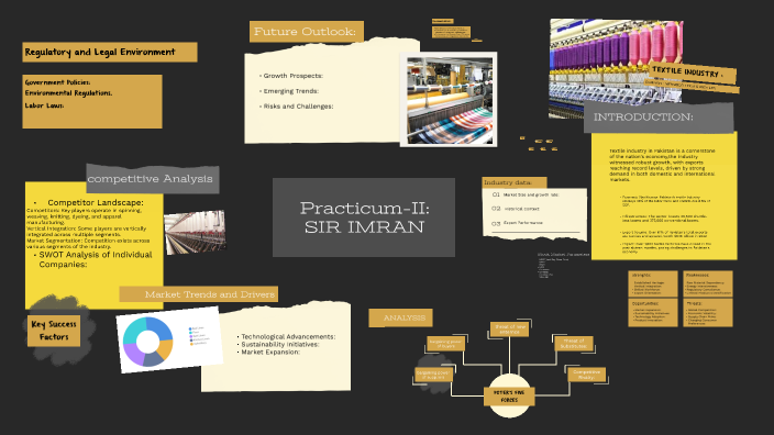 textile industry by mishal tayyab on Prezi