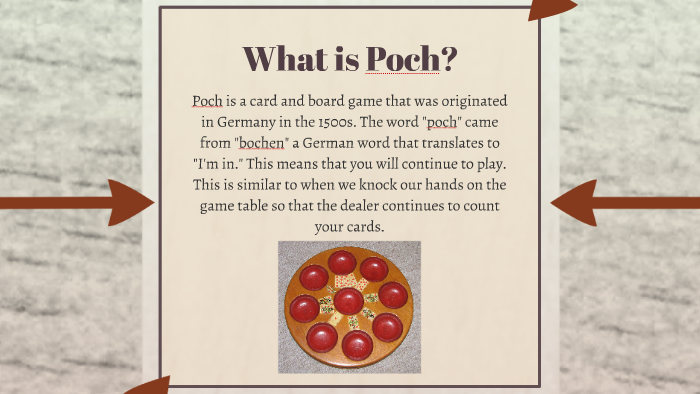 Poch by Rayna M on Prezi