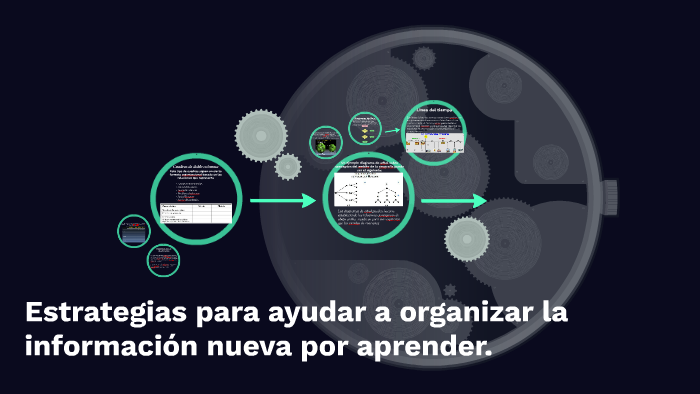 cuadros de doble columna by mariela ochoa on Prezi