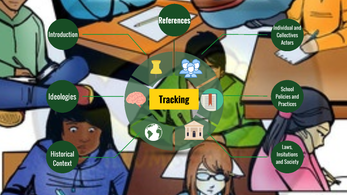 Educational Tracking System by Evelin Conde on Prezi