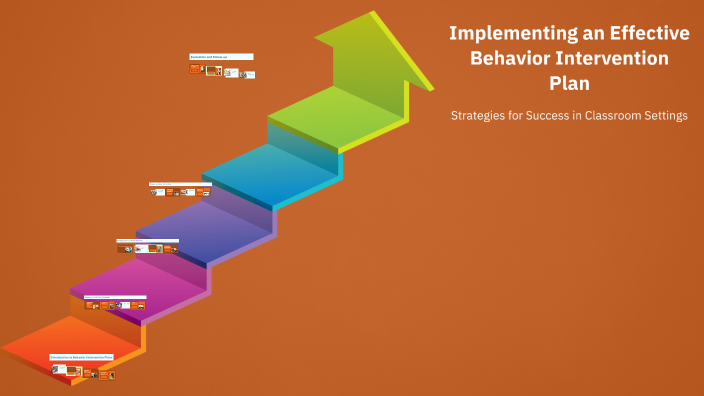 Implementing an Effective Behavior Intervention Plan by Chloë Housley on Prezi